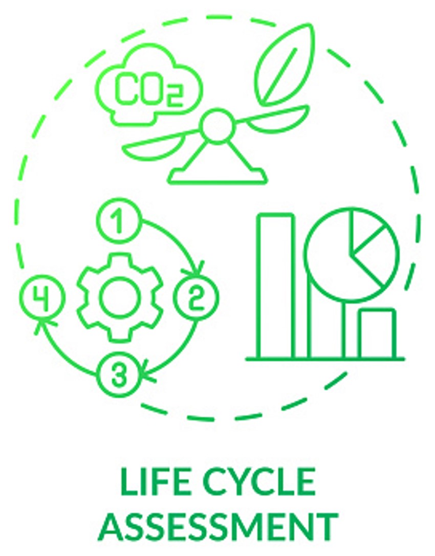 Life Cycle Assessment – EngBAM