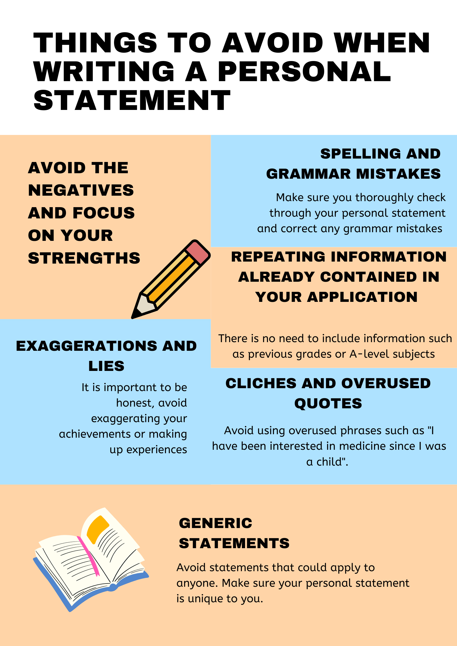 Things To Avoid When Writing A Personal Statement Engbam
